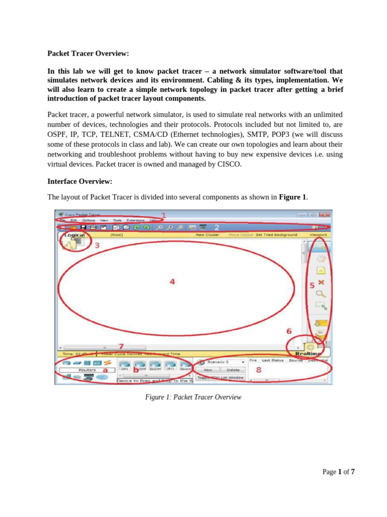 Lab Manual 2 | PDF | Computer Network | Network Switch