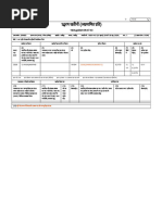 Batwara Format | PDF