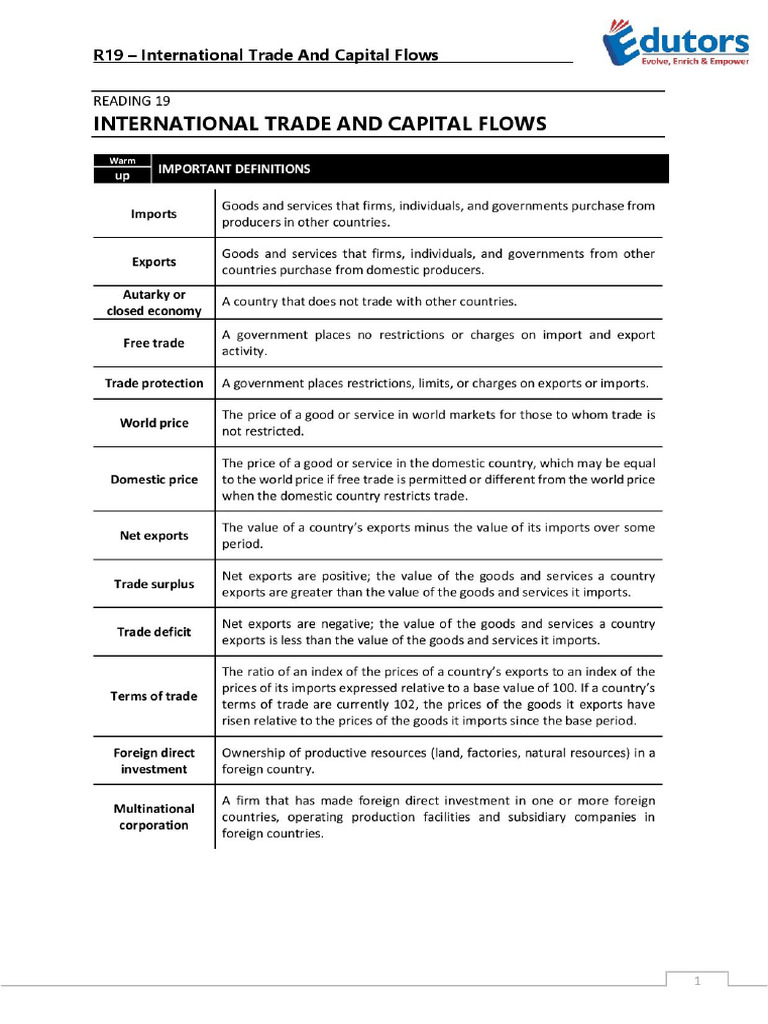 International Trade and Capital Flows | PDF