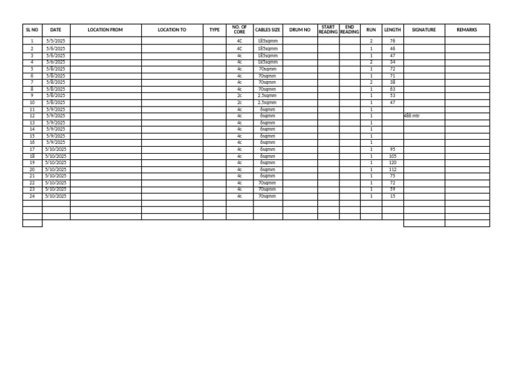 May Measurement Sheet 01 | PDF