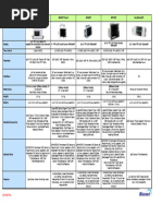 Pentoject | PDF | Injection (Medicine) | Intravenous Therapy
