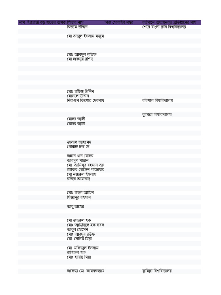 CGC Student List | PDF