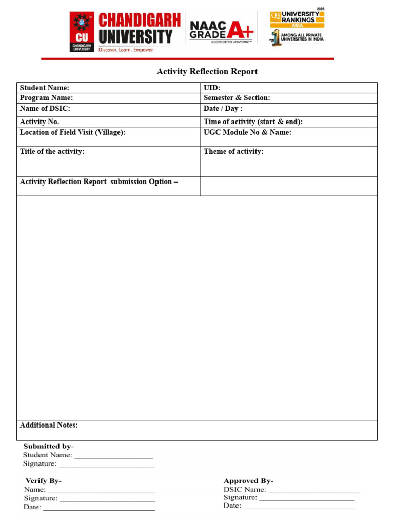 Activity Reflection Format | PDF