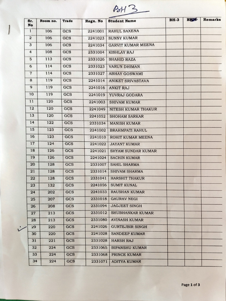 GCS BH 03 Room Allotment List | PDF