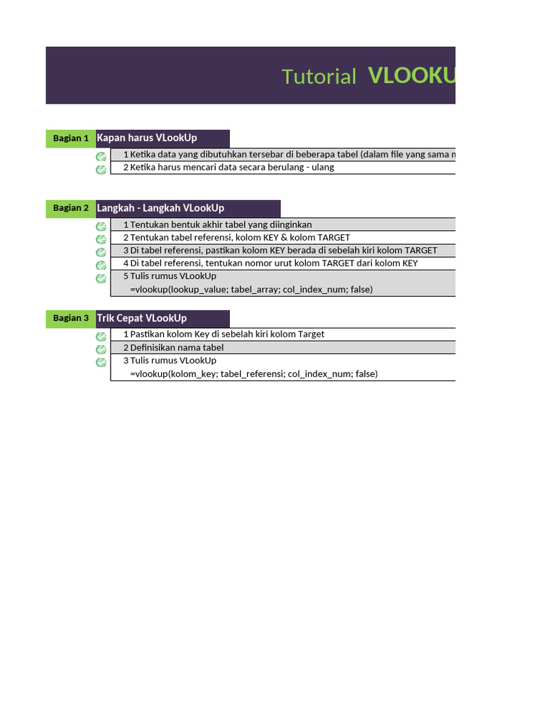 Panduan Lengkap VLOOKUP | PDF