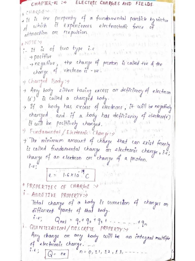 PSD Electrostatics | PDF