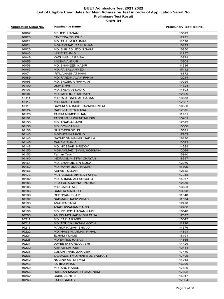 Preli Shift 1,2merged | PDF | Bangladesh