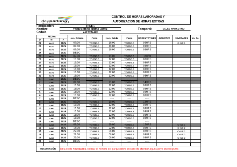 PN Yorbis Sierra | PDF