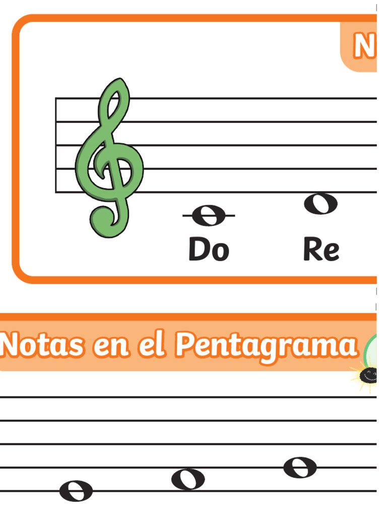 Poster XL Notas en El Pentagrama | PDF