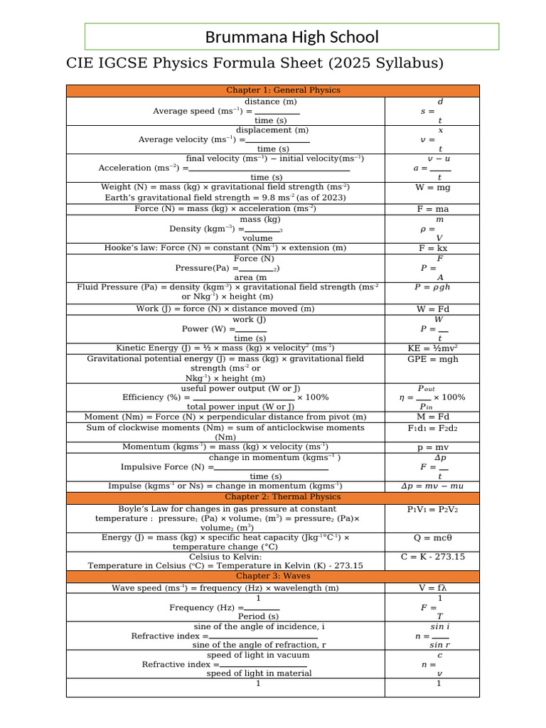 CIE IGCSE Physics Formula Sheet | PDF | Inductor | Transformer