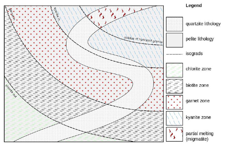 Low High Sulphidation | PDF