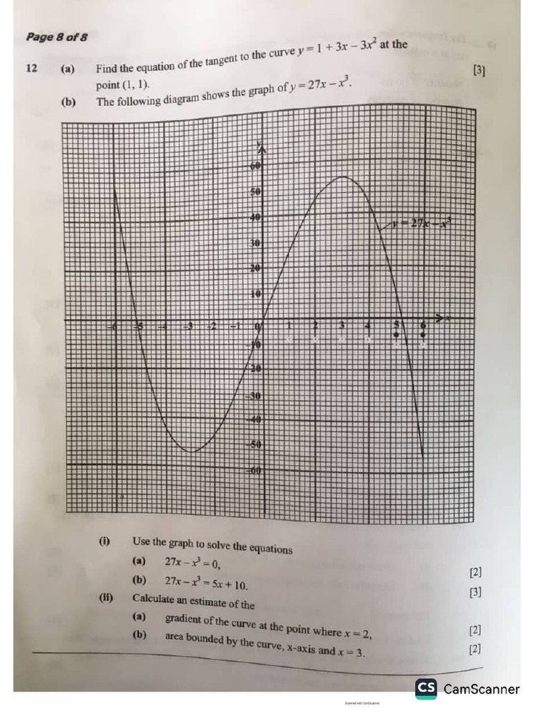 Cubic Function, Area and Gradient | PDF