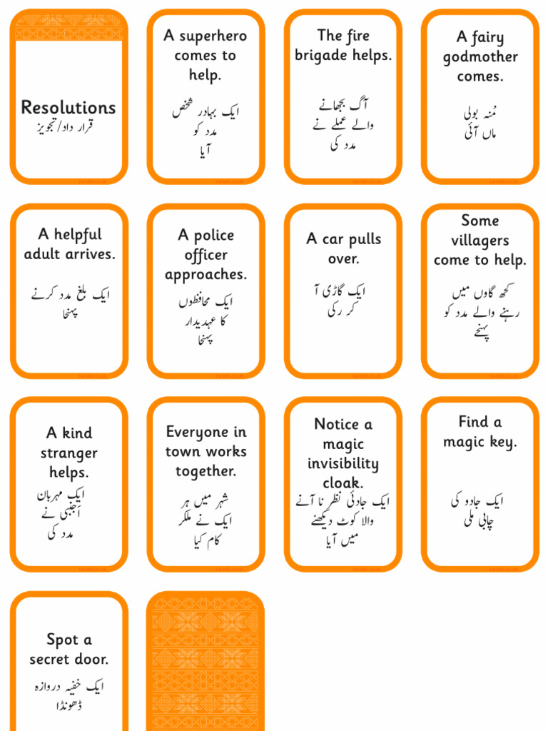 Resol Out Ions | PDF