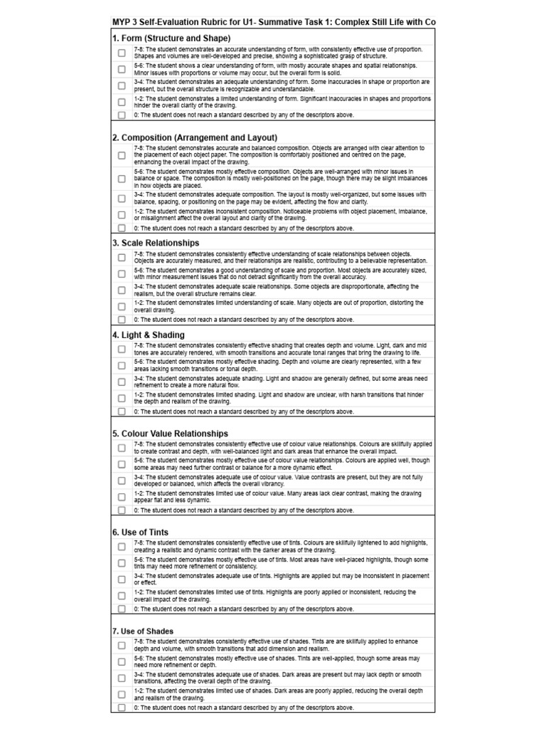 MYP 3 Self-Evaluation Rubric For Summative Task - CRIT Dii - Sheet1 | PDF | Drawing | Vision