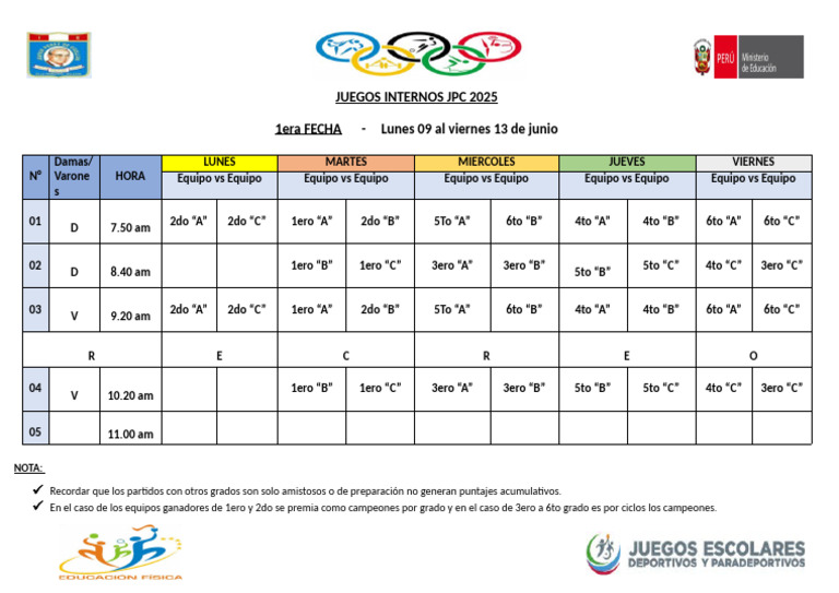 2da Fecha Juegos Internos JPC 2025 | PDF