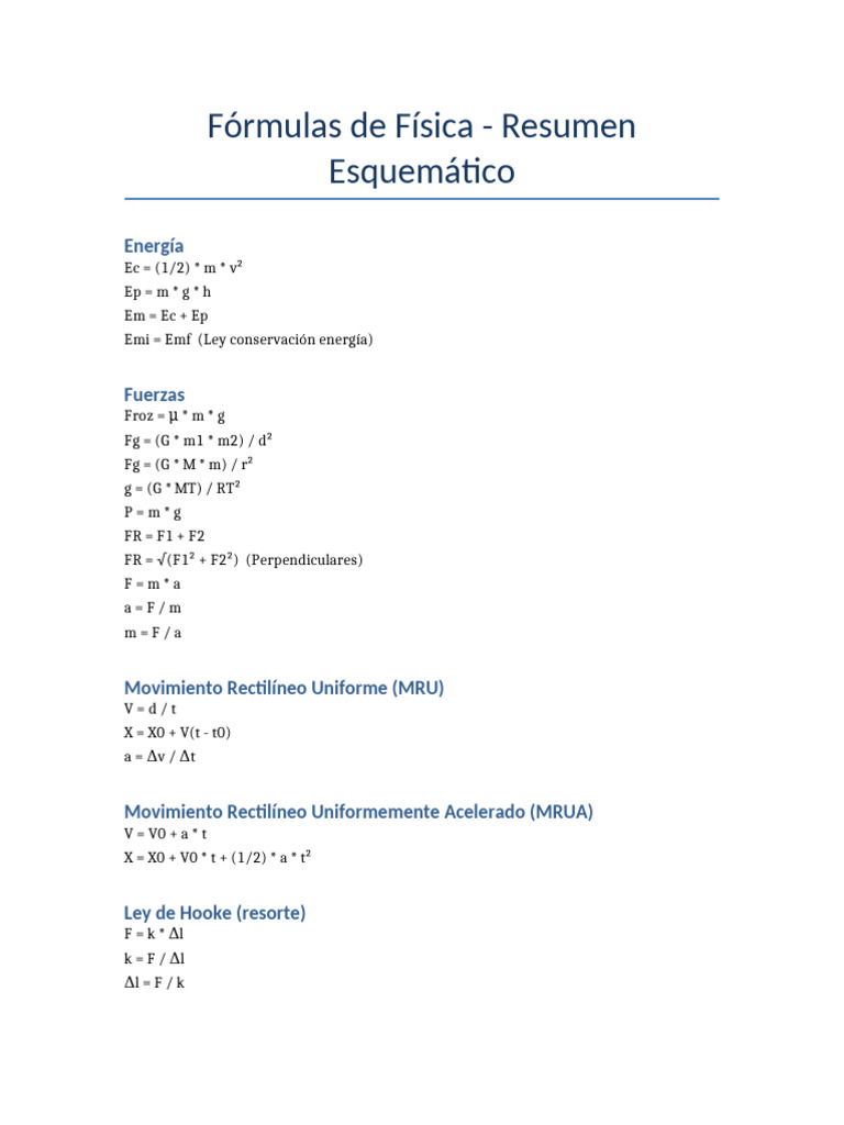 Formulas Fisica Resumen Con Leyenda | PDF