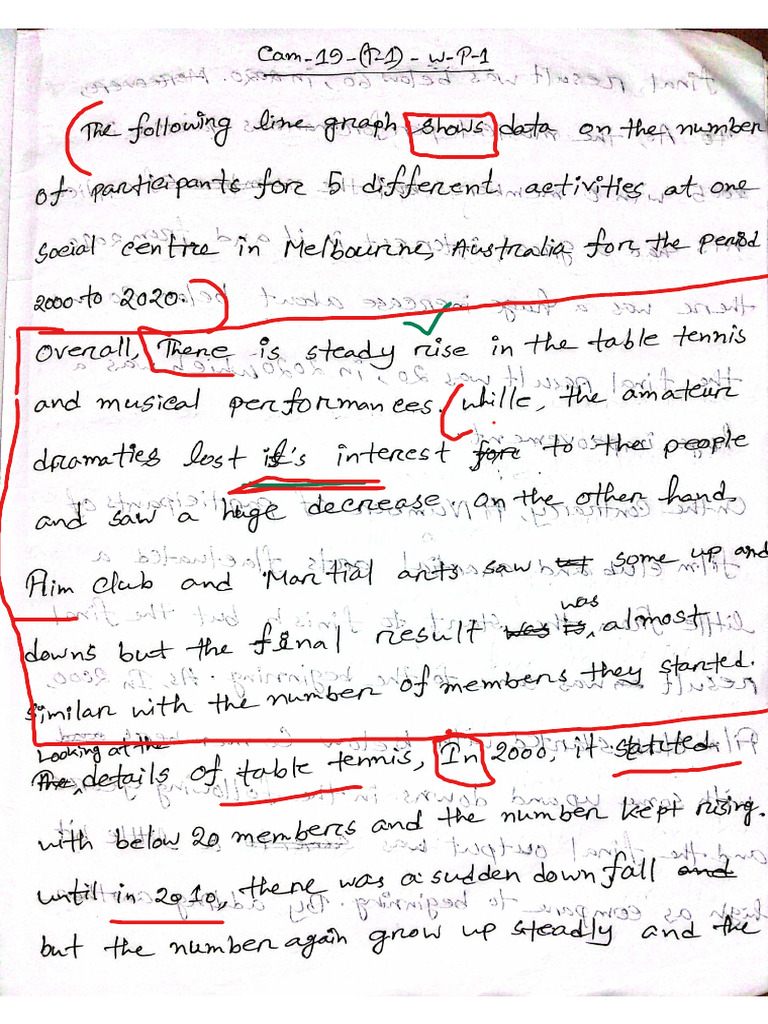 Ielts Writing Pdf