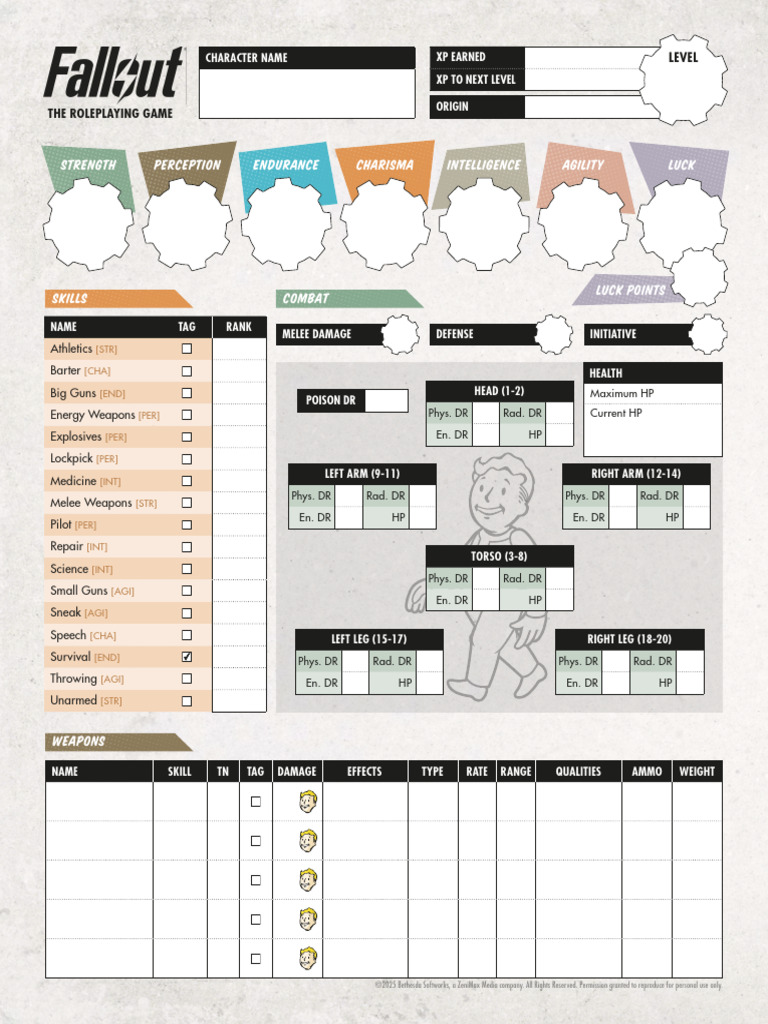 FO2d20 Human Character Sheet v002m | PDF
