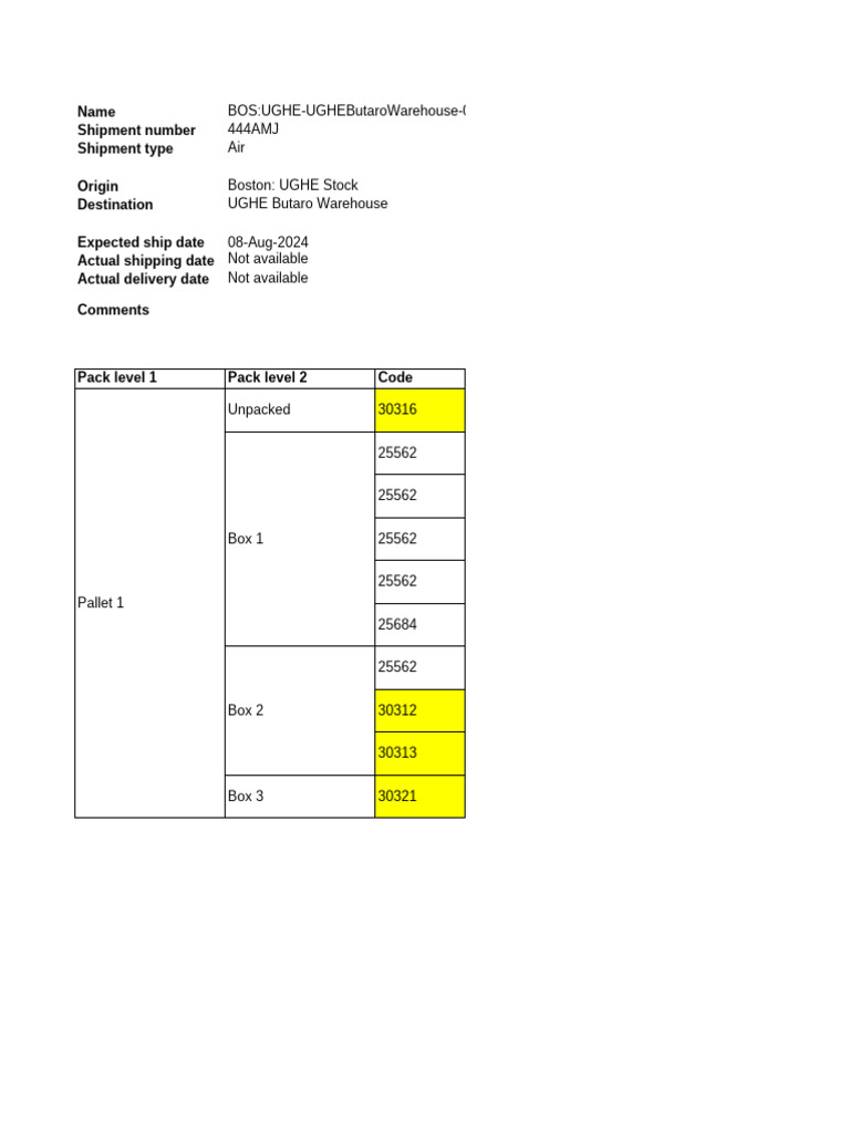 Packing List BOS - UGHE UGHEButaroWarehouse 08aug2024 FY25 08BostonUGHE (Rwanda) GC | PDF ...