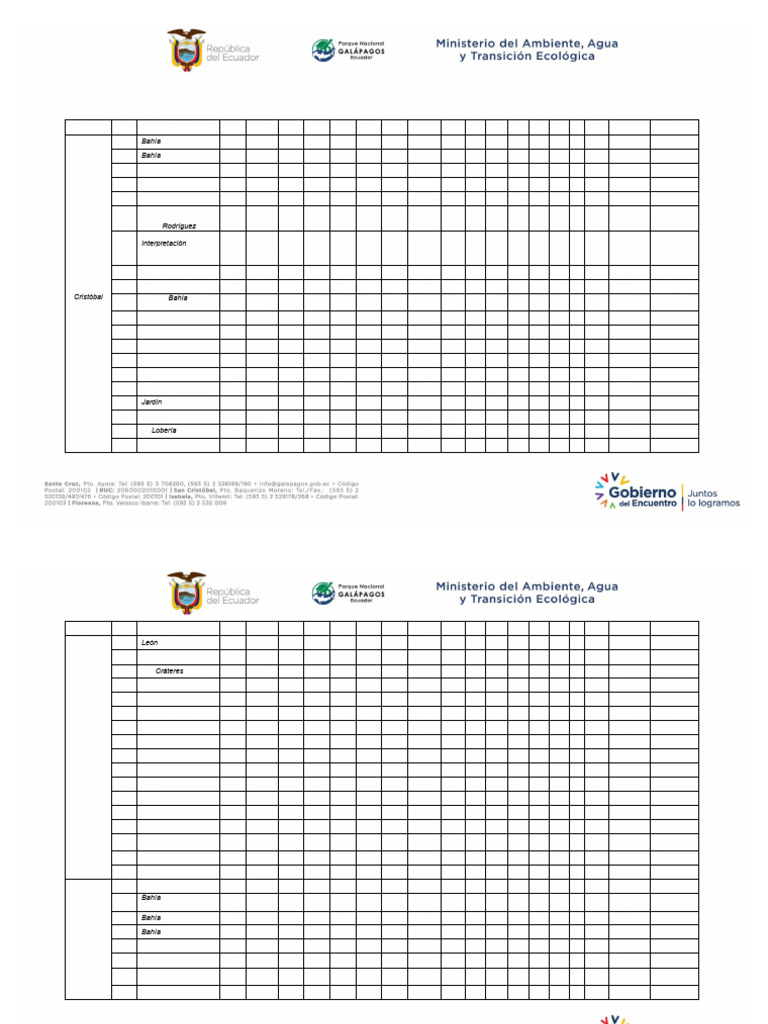 Anexo - 2 Lista de Sitios de Visita-Signed-Signed | PDF