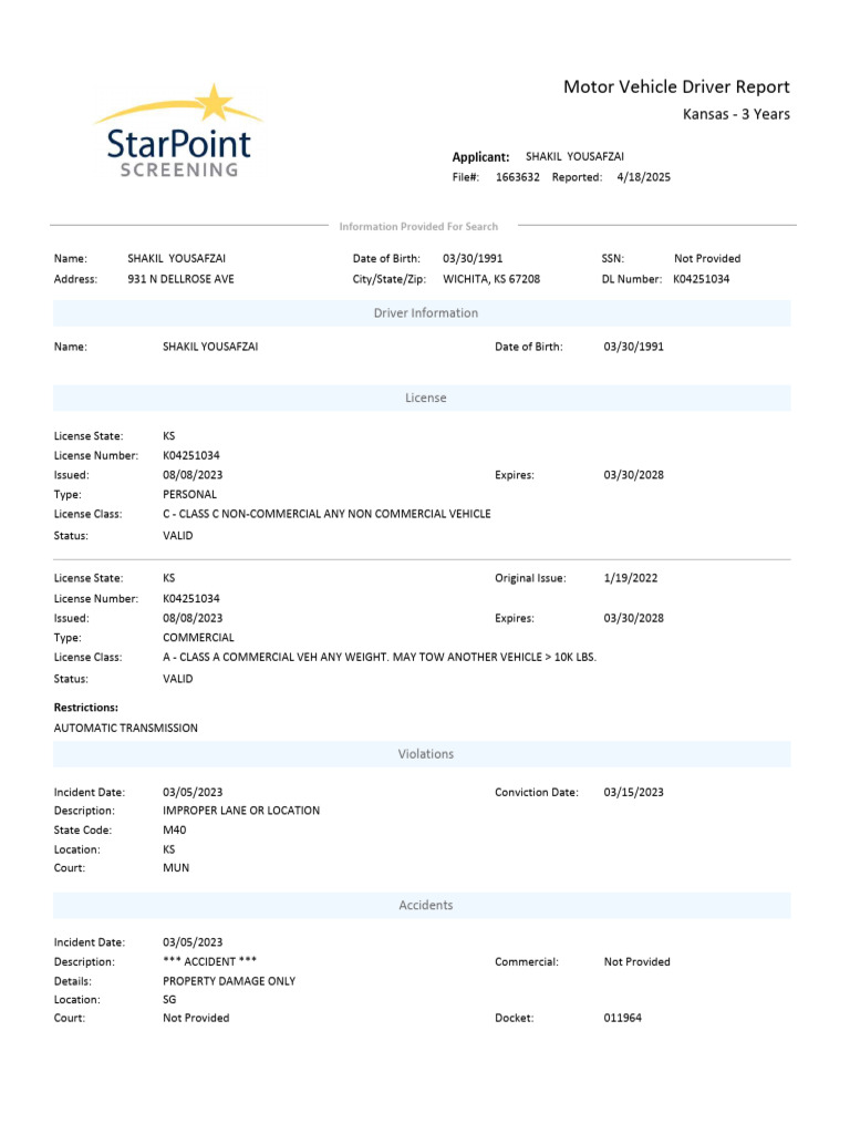 Shakil Yousafzai MVR | PDF
