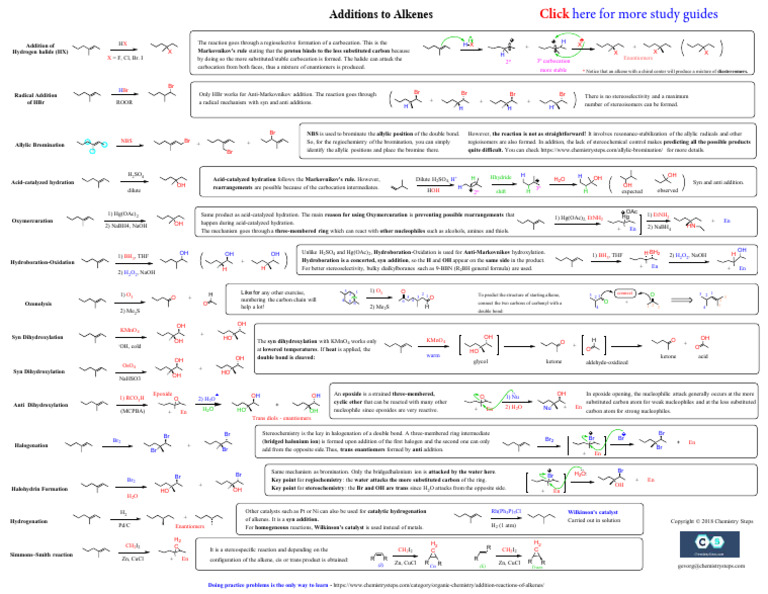 Alkene Addition Reactions Cheat Sheet | PDF | Alkene | Organic Reactions