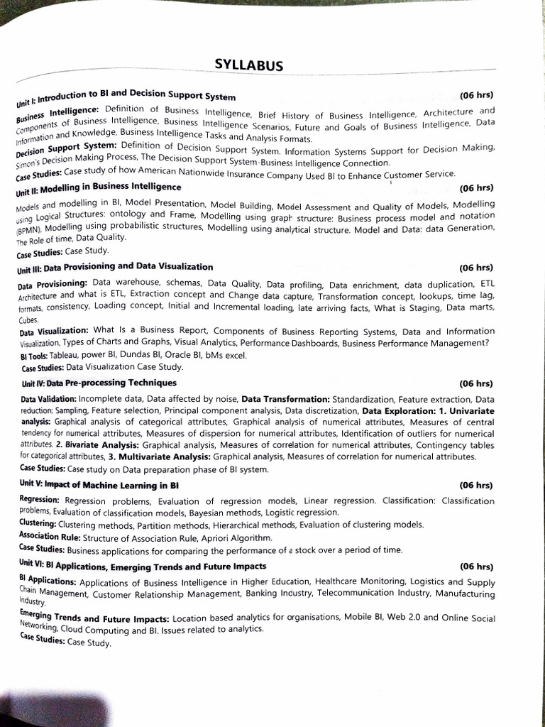 BI Unit1&2 Nirali | PDF