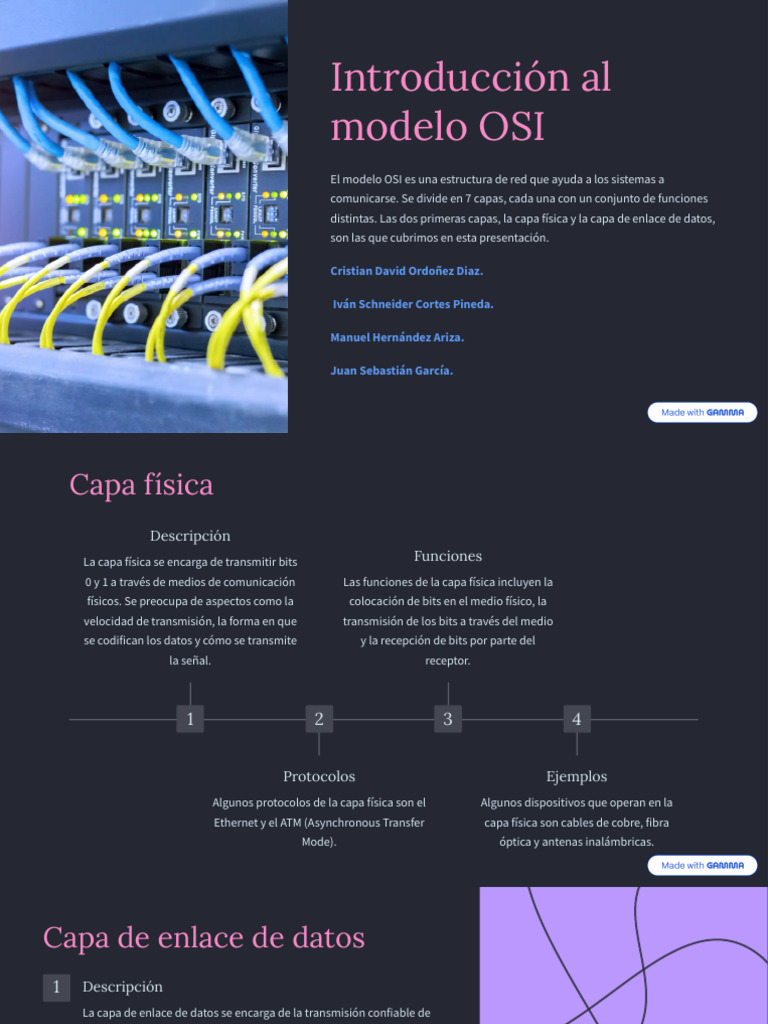 Introduccion Al Modelo OSI | PDF | Red de computadoras | Modelo osi