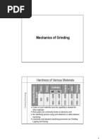 Grit Chart of Grinding Wheels - Forture Tools | PDF