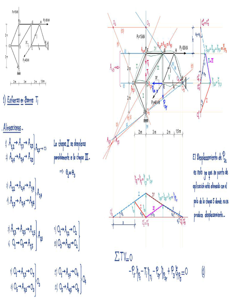 TP9 - 2023 - Ejercicio 3 | PDF