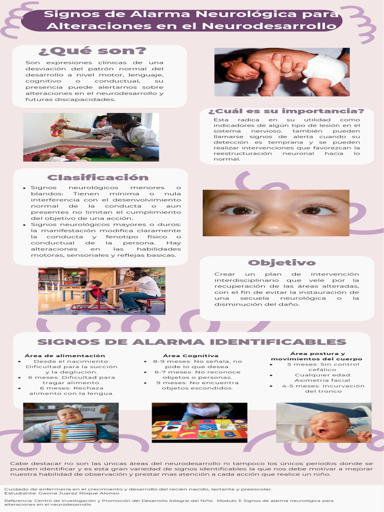 Inf - Signo de Alarma Alonso GJ | PDF | Neurología | Comportamiento