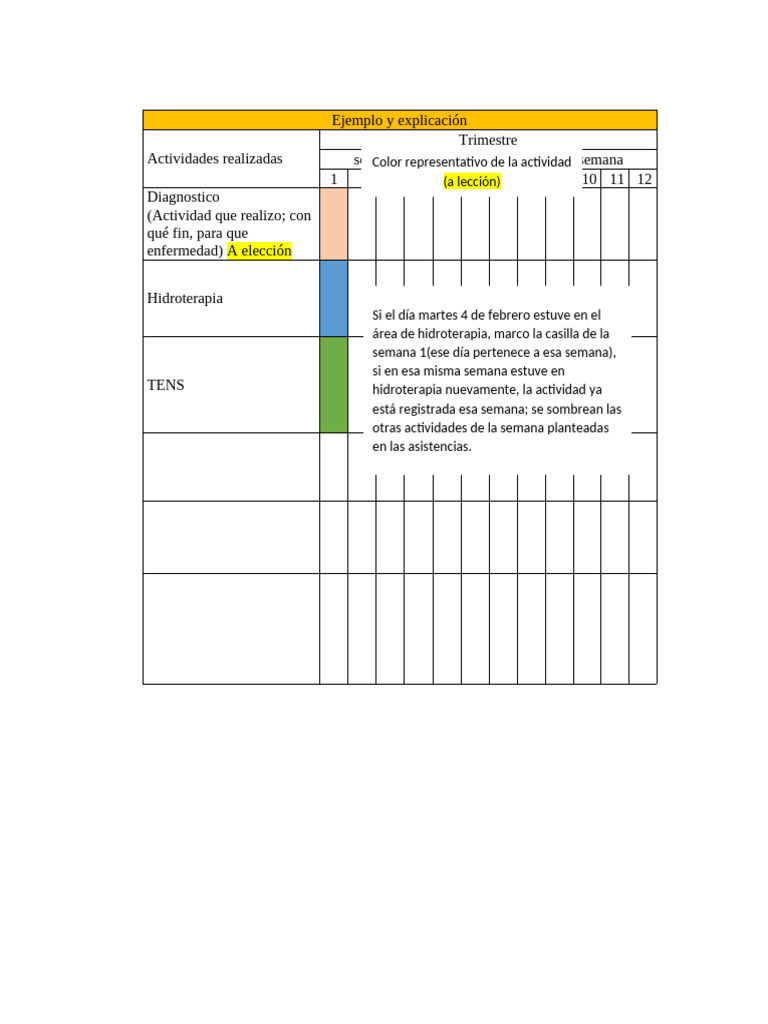 Diagrama de Gantt | PDF