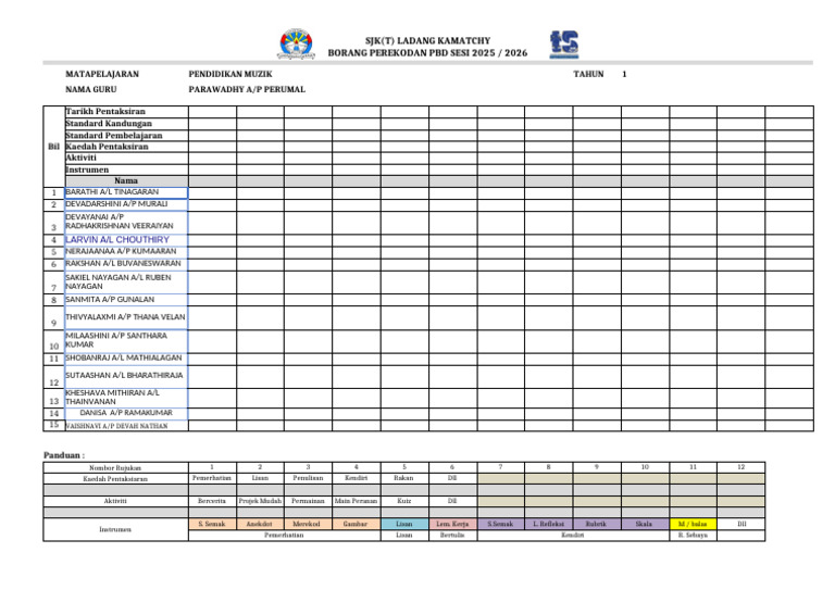 Borang Perekodan PBD MZK 1 | PDF