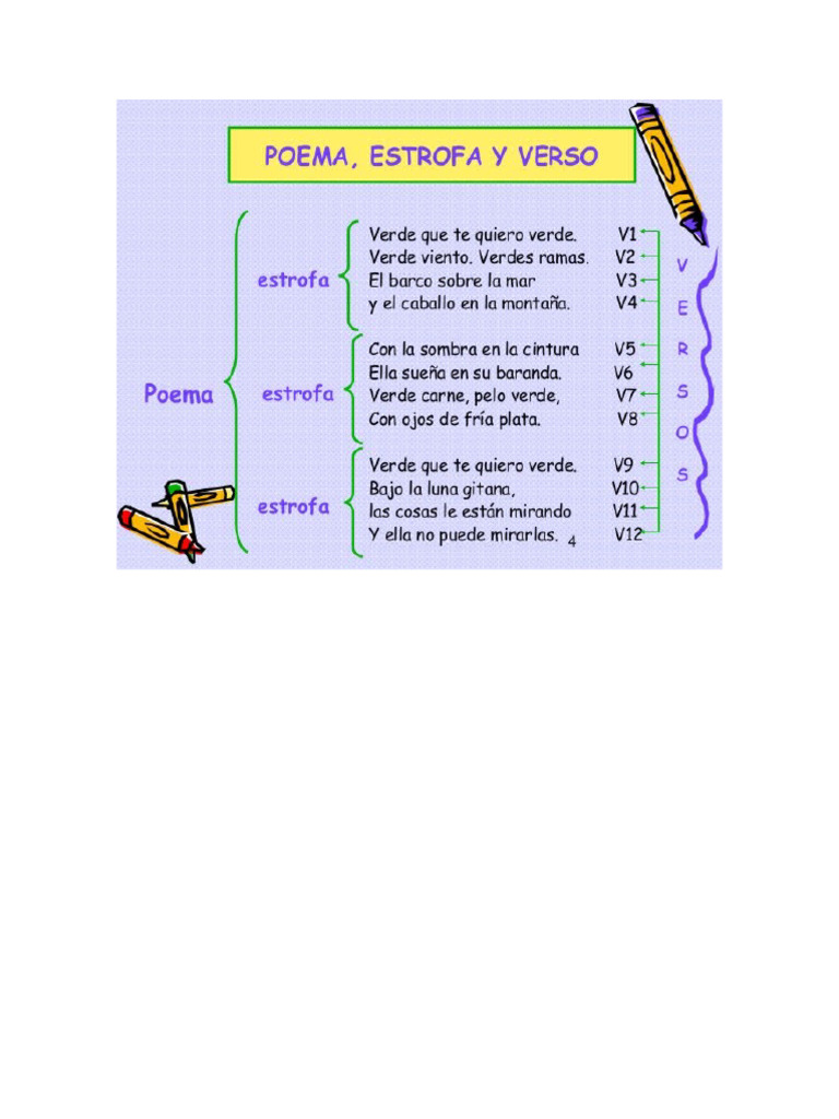 Poema Estrofa Verso | PDF