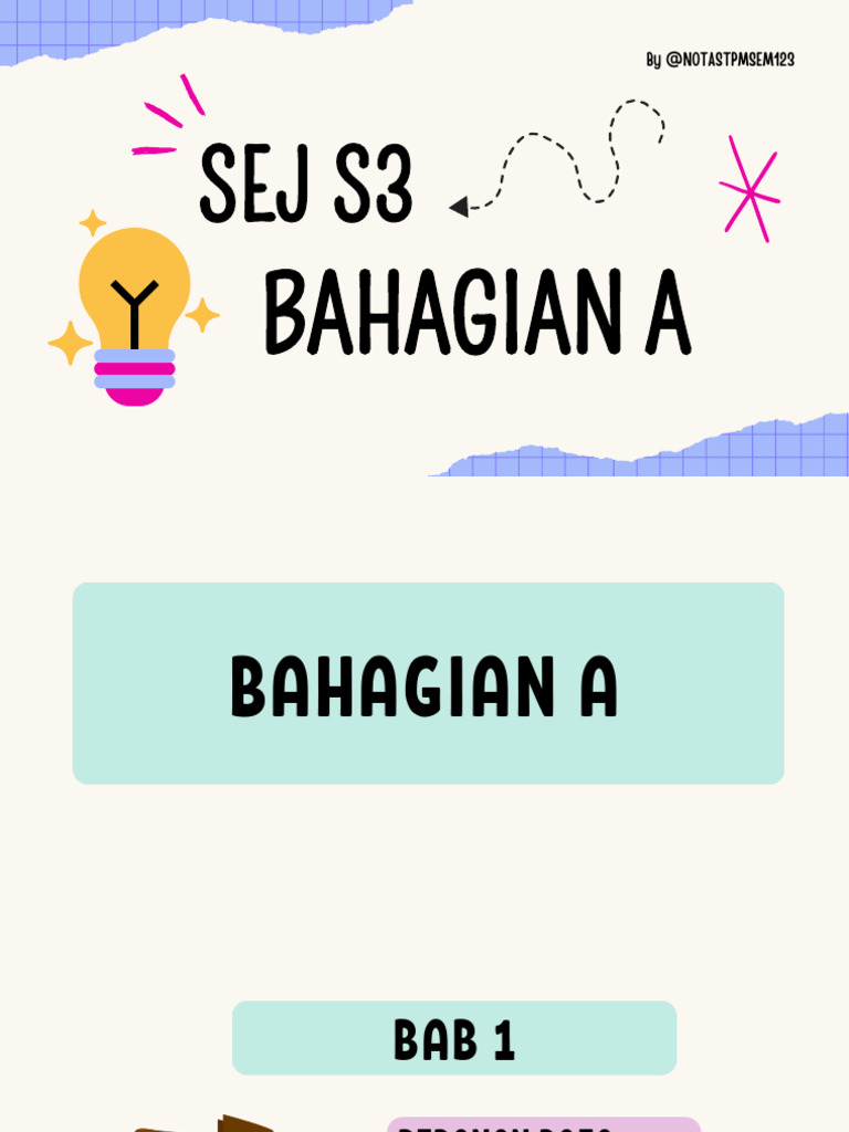 Nota Sej Sem 3 Bahagian A | PDF