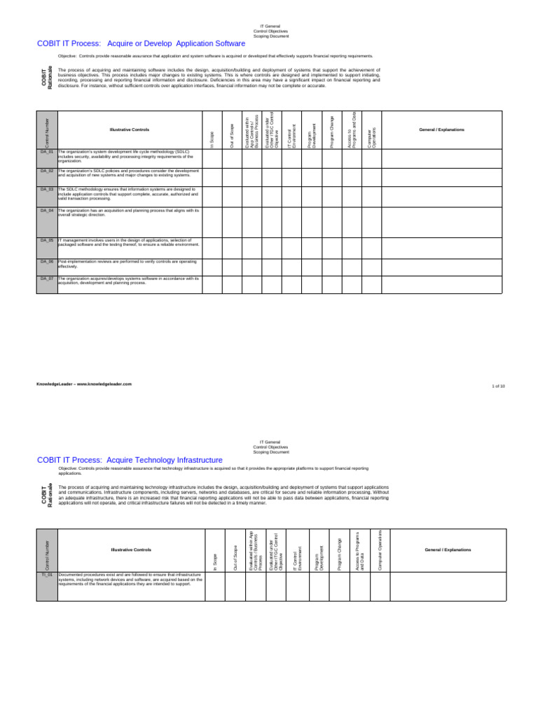 IT General Controls Scoping Questionnaire | PDF | Computer Security | Security