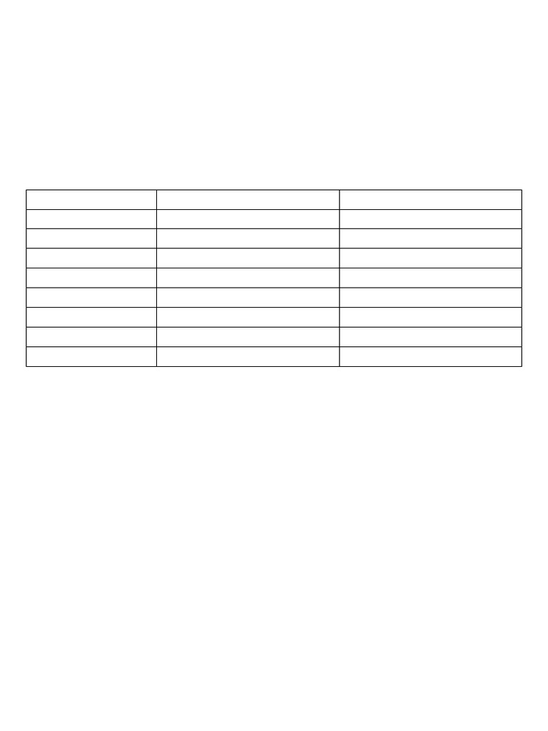 Understanding French Negation Forms | PDF