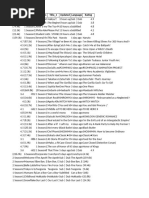One Pace Episode Guide Spreadsheet | PDF | Media Formats | Video
