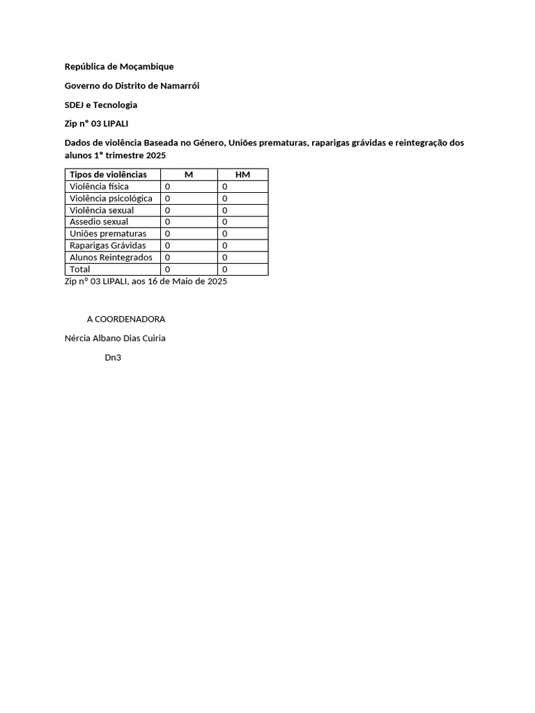 EP UÊDE 2025 Violência Baseada No Gênero | PDF