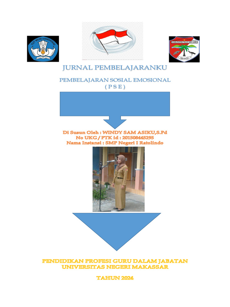 Bagi MODUL 2 PPG - Windy Sam Asiku, S.PD | PDF