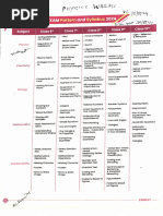 UNSAT Syllabus & Pattern | PDF | Chemistry | Physics