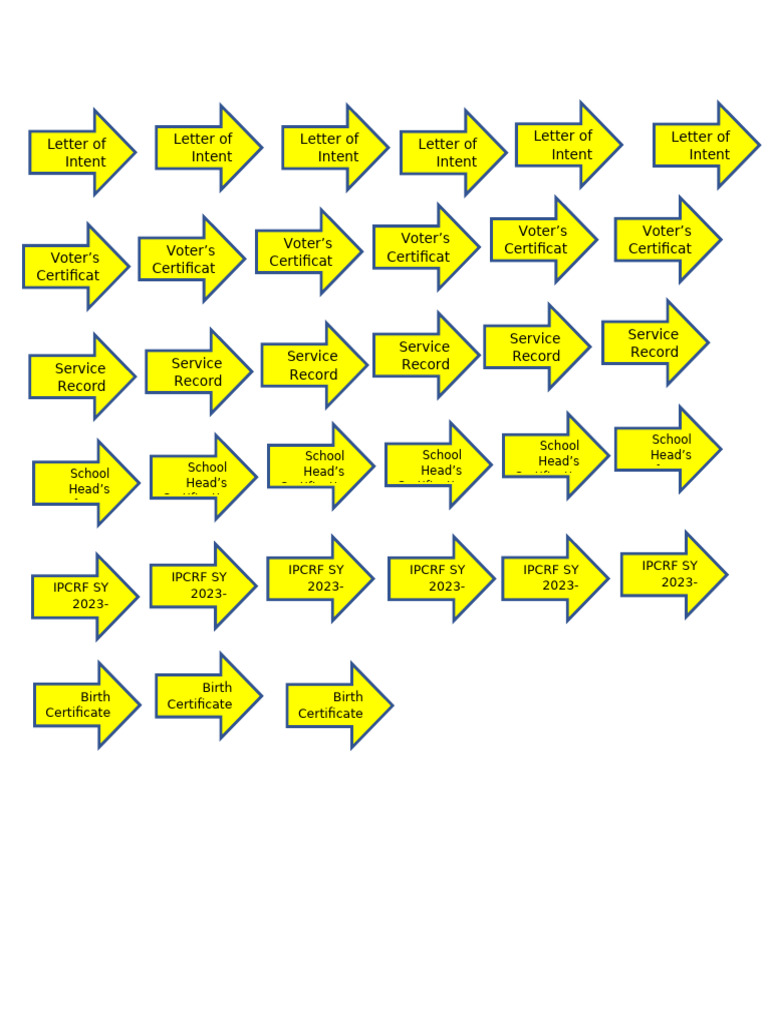Tabbing (Supporting Documents) | PDF