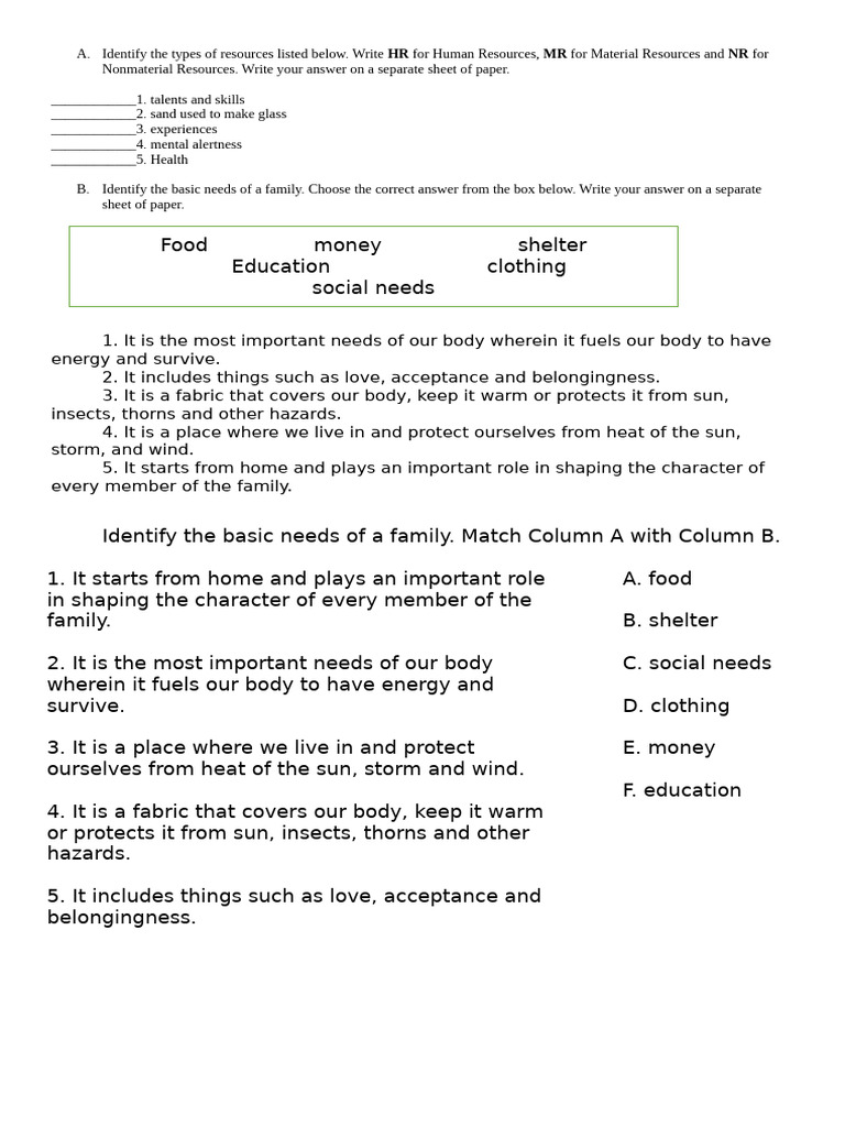 Identify The Types of Resources Listed Below | PDF