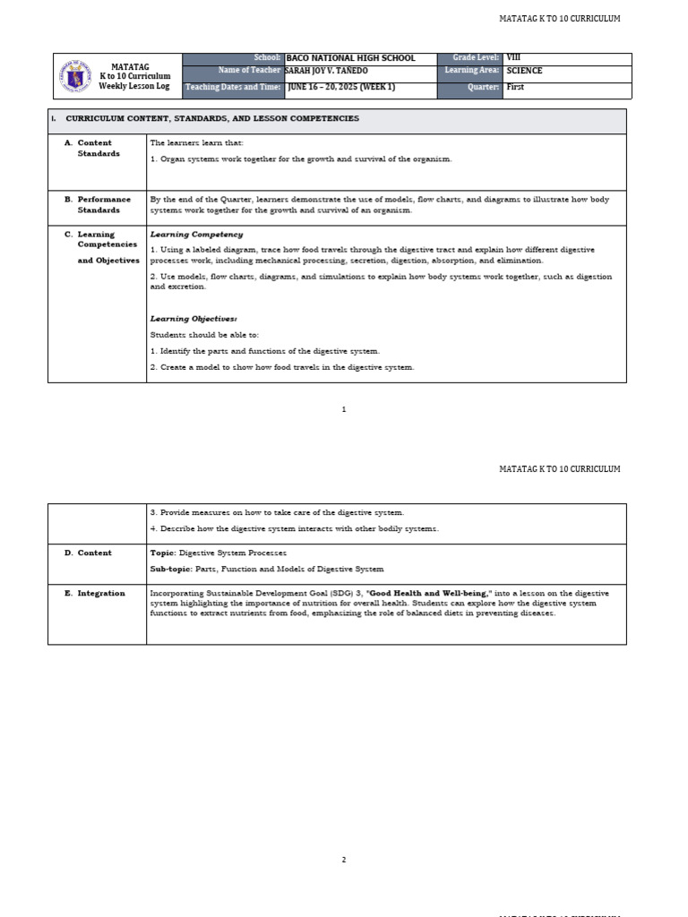 DLL Matatag - Science 8 Q1 W1 | PDF | Digestion | Gastrointestinal Tract
