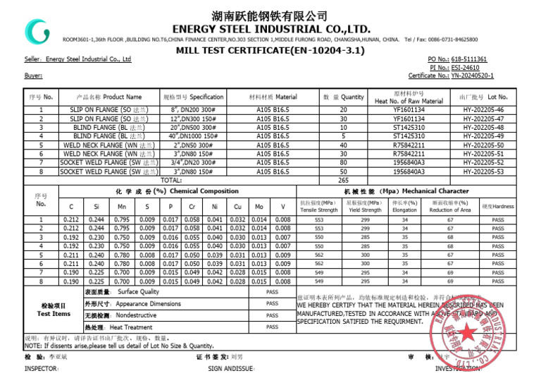 Energy Steel MTC-flange | PDF