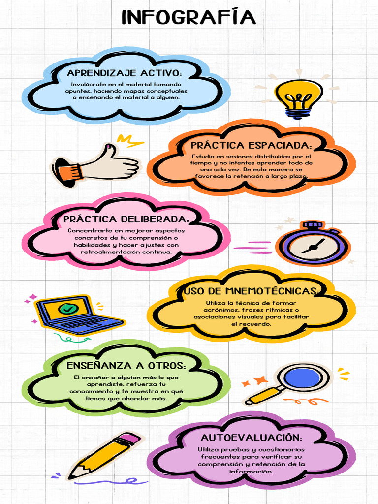 Infografia B Learning | PDF