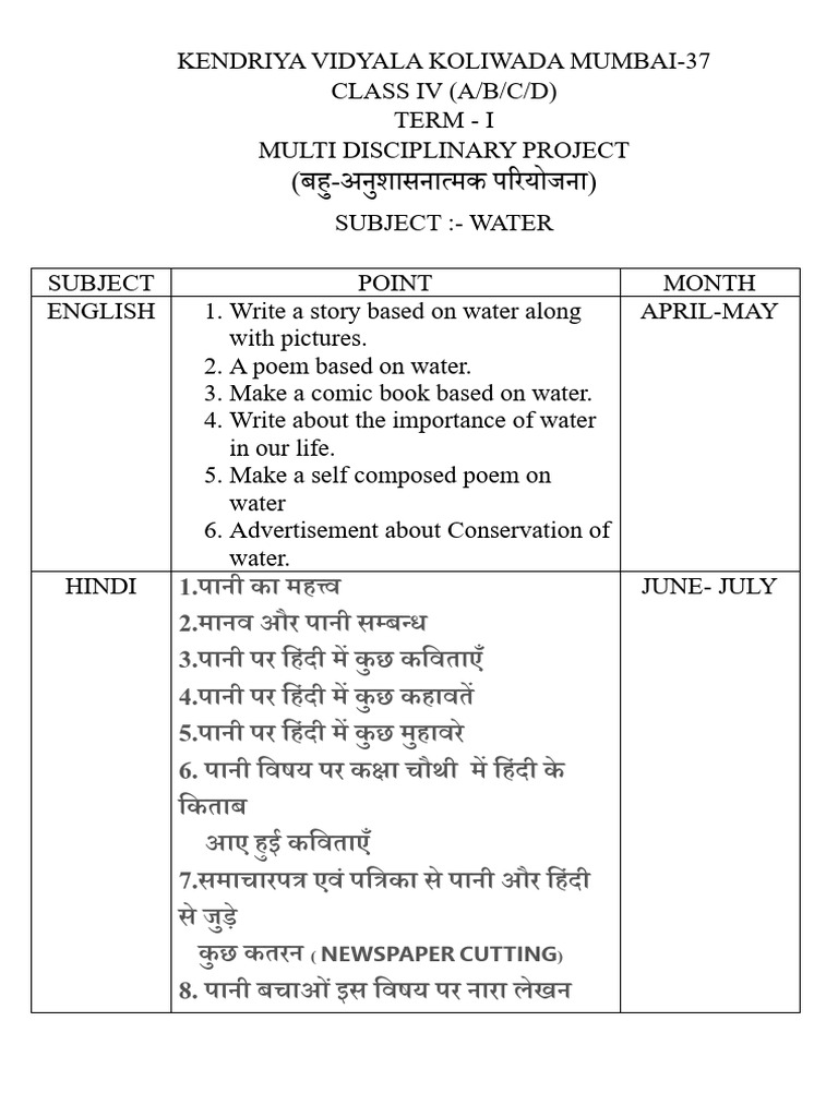 MDP Class Iv Term-I | PDF
