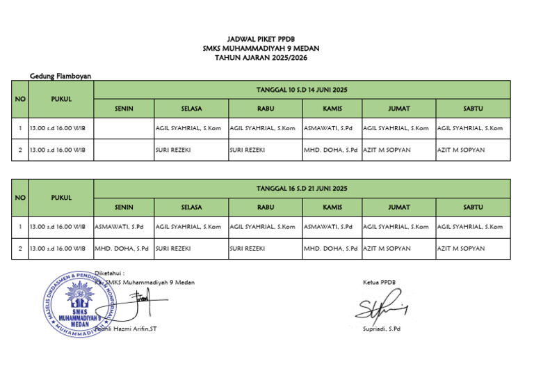 Jadwal Piket PPDB 2025-2026 | PDF