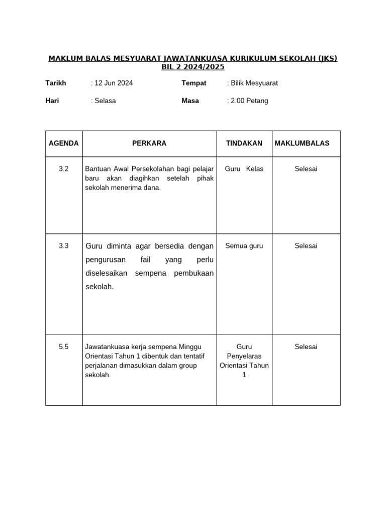 Maklum Balas Mesyuarat Jks Bil 2 | PDF