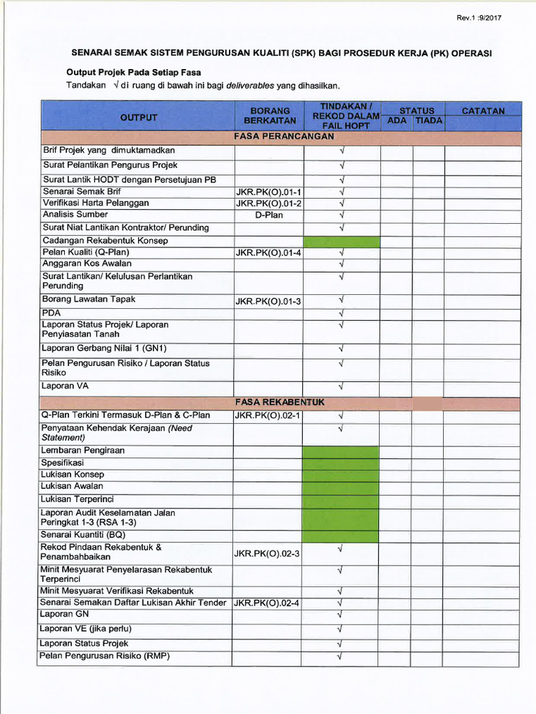 Borang Semakan Audit | PDF